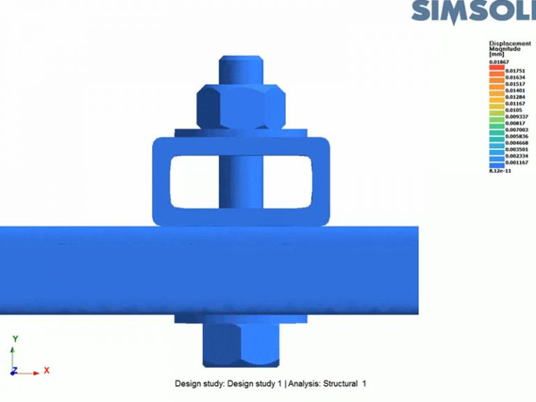 Altair SimSolid - Privacy Policy for Futurescape