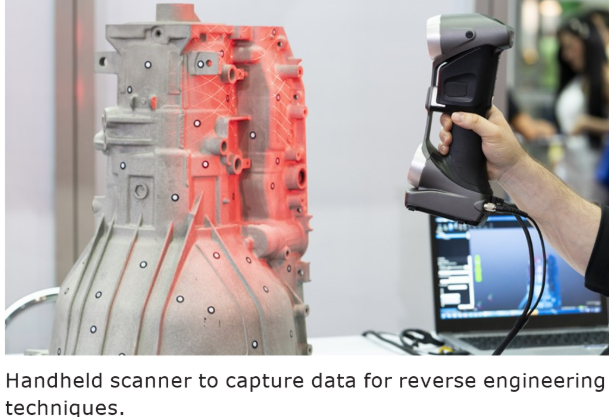 Ansys SpaceClaim for Reverse Engineering - Privacy Policy for Futurescape